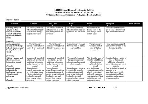 CRA Research Task Assessment Item 2 2016 1 LLH201 Legal Research Semester 1 2016