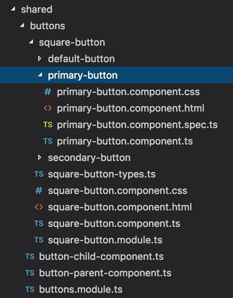 The Four Ways To Create Loading Spinners In An Angular App By Christian Lüdemann Medium