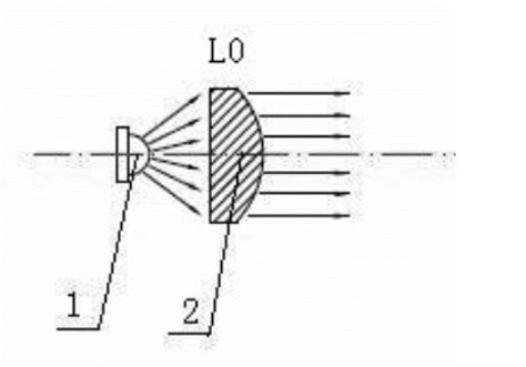 Focusing Device Eureka Patsnap
