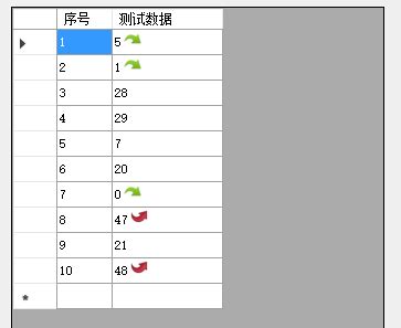 DataGridView带图标的单元格实现 云梦鸿 博客园