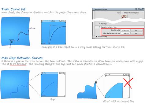 alias tutorial trimming