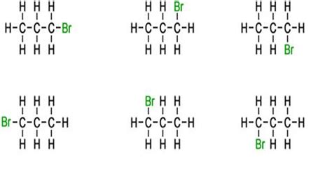 Isomerism Of Haloalkanes QS Study