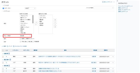 Redmineのチケット一覧の「グループ条件」でカスタムフィールドが指定できない — Redminejp
