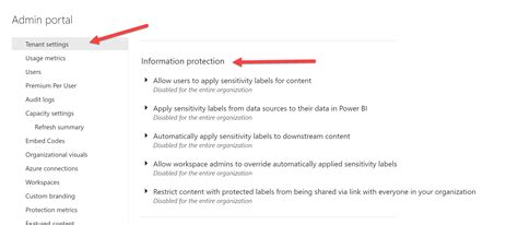 Cannot Find Data Classification Settings Microsoft Fabric Community