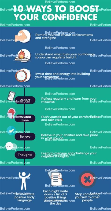 10 Ways To Boost Your Confidence Believeperform The Uks Leading