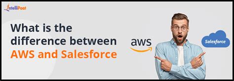 Salesforce Vs AWS Difference Between Salesforce And AWS
