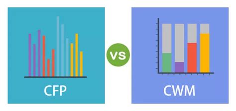 Comment Créer Et Utiliser Des Modules De Classe Vba Exemples Excel