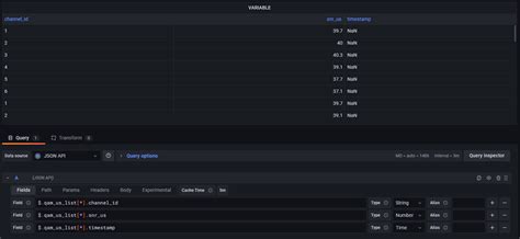 Parsing Datetime String Values · Issue 165 · Grafanagrafana Json
