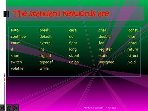 INTRODUCTION TO C PROGRAMMING PPSX