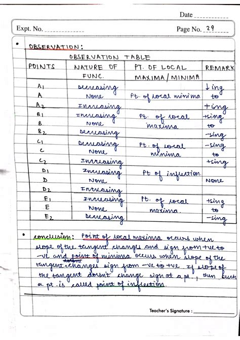 Maths Practical File Class 12 Pdf Secondary Education Education