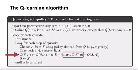 Sample Based Learning Methods 03 Week 3 Temporal Difference Learning Methods For Control