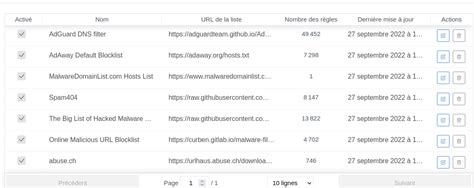 Corehency Issue AdguardTeam AdguardFilters GitHub