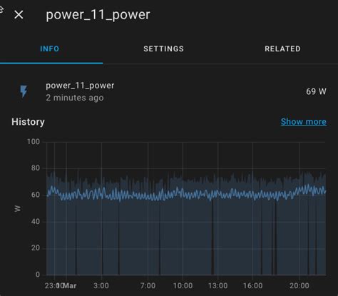 Homeassistant And Influxdb Data Discrepancy Power Sensor Third Party Integrations Home