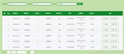 基于spring Boot的网吧管理系统的设计与实现 毕业论文终稿初稿拟题审批表任务书开题报告维普检测查重报告基于springboot网吧管理系统的毕业设计任务书 Csdn博客