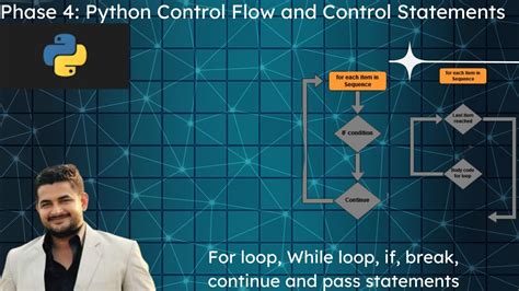 Part 4 Python Control Flow And Statements If For While Loops Break Continue Pass For