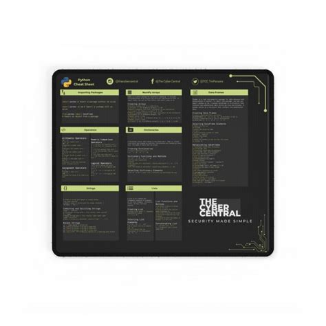 Python Cheat Sheet Desk Mat Etsy