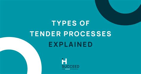 Types Of Tender Procedures Explained