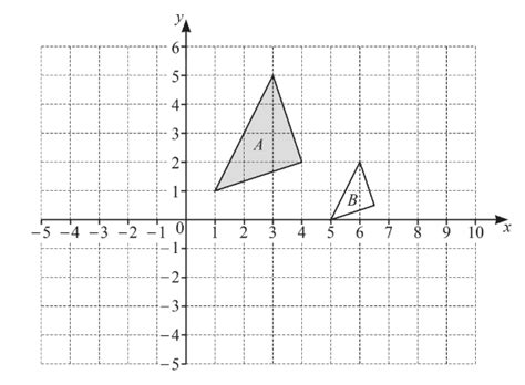 Igcse Mathematics 0580 E7 2 Reflect Simple Plane Figures Igcse Style