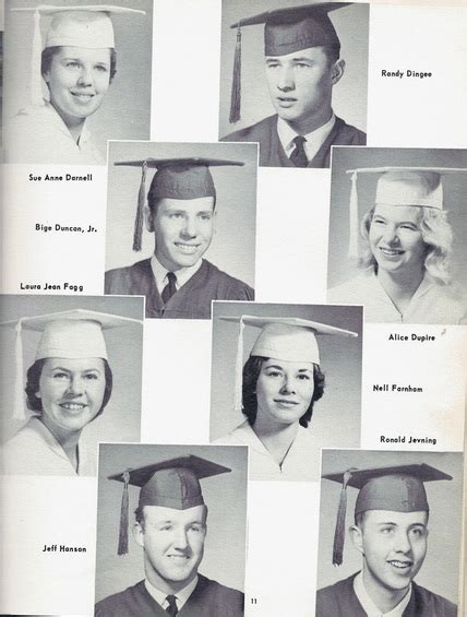 Class Of 1960