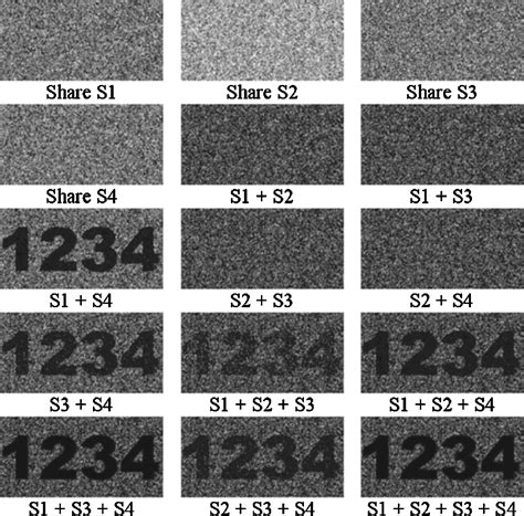 Visual Cryptography Vskills Blog