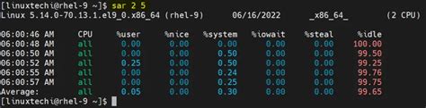 Generate Cpu Memory And Io Report Using Sar Command