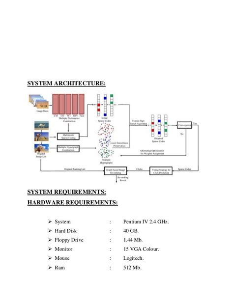 Ieee 2014 Dotnet Image Processing Projects Click Prediction For Web I