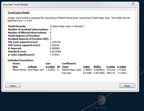 Add Trend Lines To A Visualization Tableau