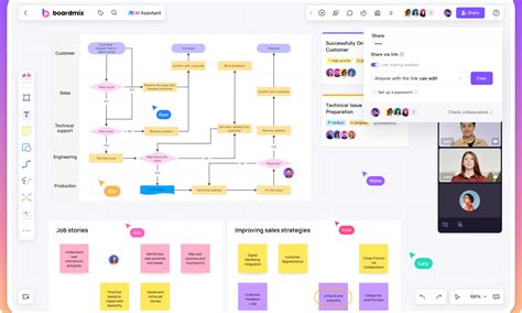 Workflow Diagrams For Client Onboarding Simplify Processes