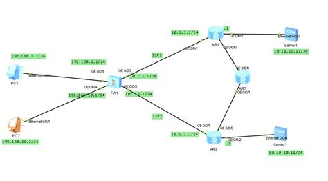 强叔侃墙 出口选路 策略路由 基于源ip地址的策略路由 csdn博客