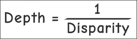 Image Depth Maps Tutorial For Ios Getting Started Kodeco
