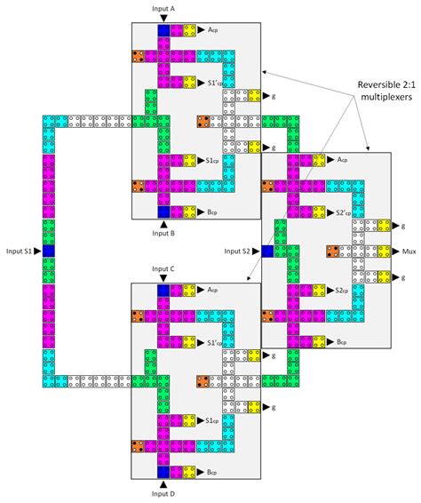 Reversible Quantum Dot Cellular Automata Based Arithmetic Logic Unit