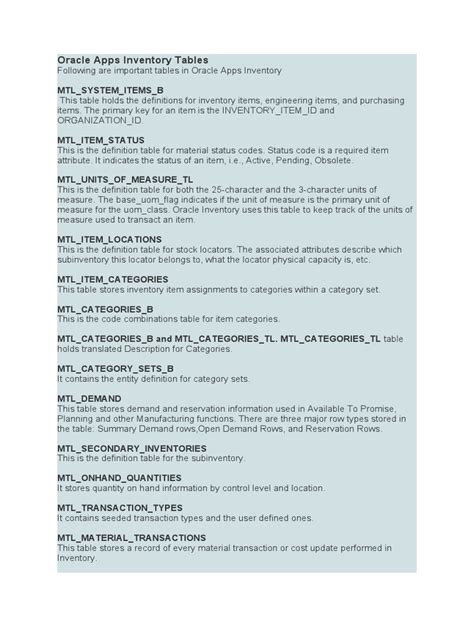 Oracle Apps Inventory Tables Pdf Inventory Information