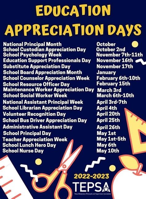 School Counseling Week Elementary Counseling Counseling Office