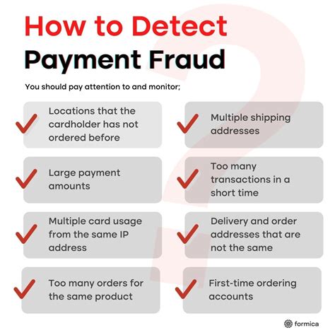 Payment Fraud Detection Why Investing In Detection Is Crucial