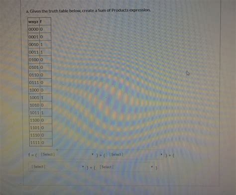 Solved A Given The Truth Table Below Create A Sum Of