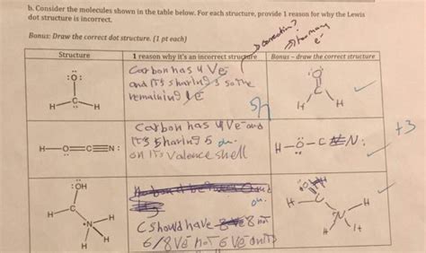 Solved I Need The Solution Of The Following Question Chegg Com