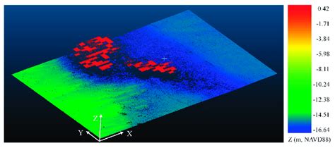 An Example Of The Seafloor Points Segmented From The Virginia Key Area Download Scientific