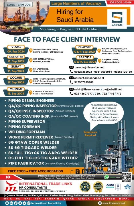 Asif Shaikh Posted On Linkedin