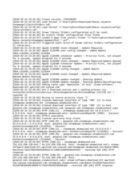 Content Log Pdf Computing Application Layer Protocols