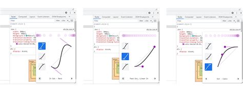 Understanding Animation And Transition Timing Functions In Css