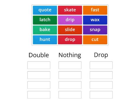 Adding Vowel Suffixes To Closed And Vce Words Sort 2 Group Sort