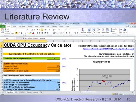 Ppt A Restructuring Algorithm For Cuda Submitted To International Journal Of Parallel