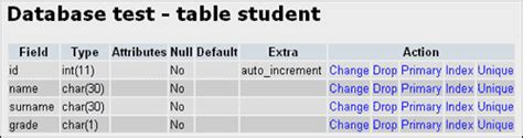 บทความ php การเพิ่มข้อมูลลงในฐานข้อมูล mysql โดยใช้ form