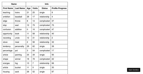React Table V7 Sortby Custom Sort Codesandbox
