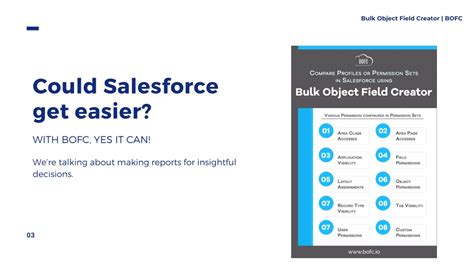 Ppt Bofc The Smartest Solution For Salesforce Metadata Operations Powerpoint Presentation