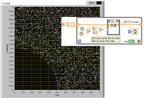 Adding An Xy Graph Element Only While A Specific State Is Running In A State Machine Ni Community