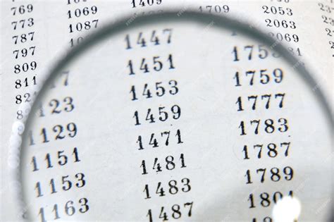 premium photo document with many numbers data encrypt and magnifying glass cipher encryption