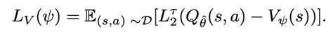 Paper Review Offline Reinforcement Learning With Implicit Q Learning