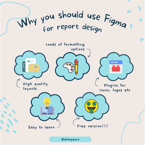 Mara Pereira On Linkedin Powerbi Datapears Training Data Dataviz Datavisualization