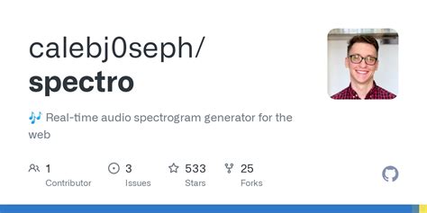 github calebj0seph spectro 🎶 real time audio spectrogram generator for the web